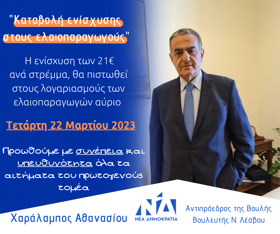Χαρ. Αθανασίου: "Αύριο καταβάλεται η οικονομική ενίσχυση των 21€ ανά ...